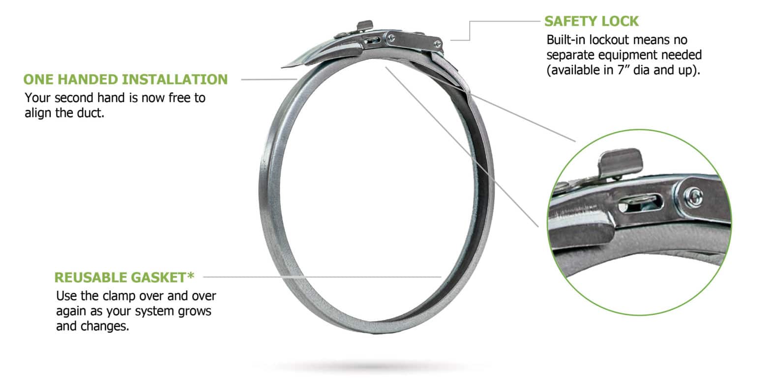 Series 1000 Clamp - CECO Environmental